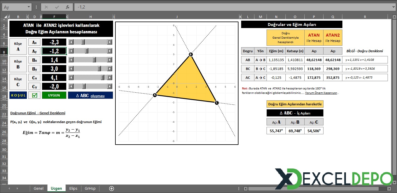 Arctan Excel Excel Depo